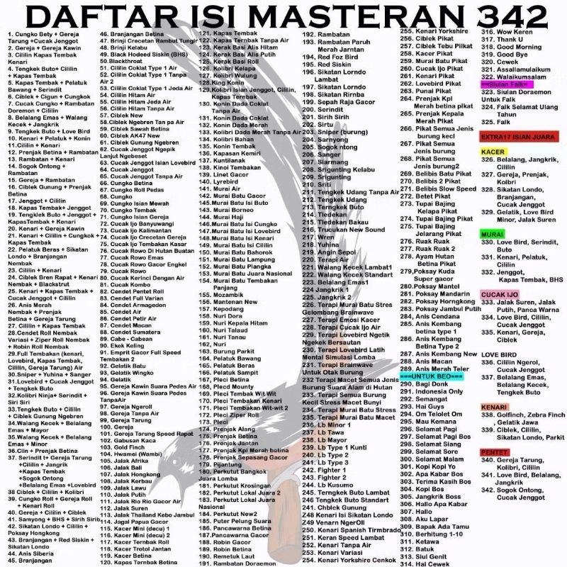 Jual MEMORY MASTERAN BURUNG ISI 342 SUARA | Shopee Indonesia