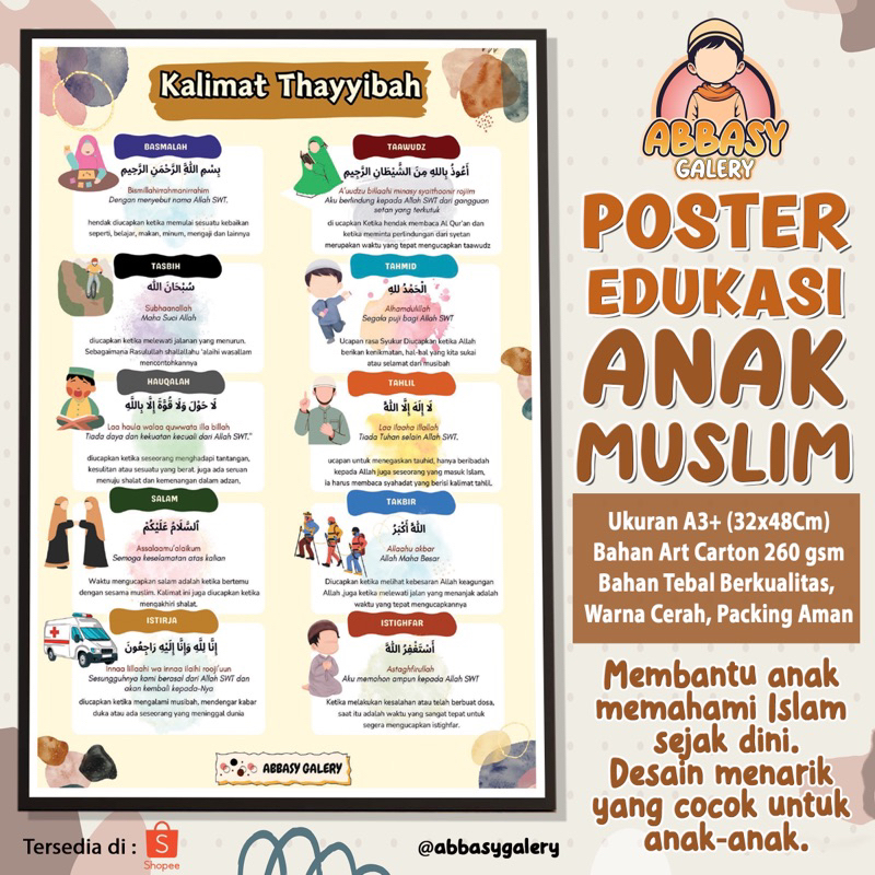 Jual Poster Edukasi Muslim - Poster Dinding - Poster Anak Belajar ...