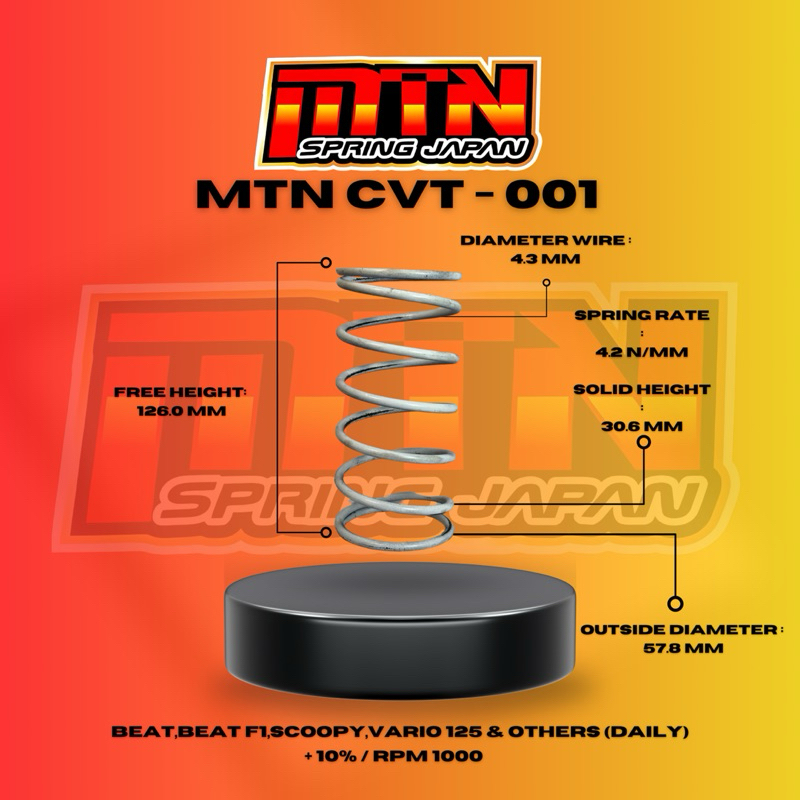 Jual Per Cvt Beat Rpm1000 Rpm1500 Rpm2000 Per cvt MTN | Shopee Indonesia