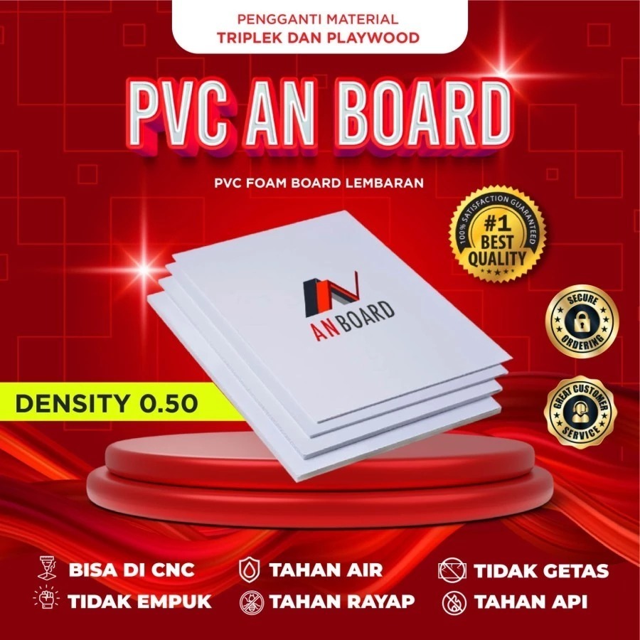 Jual PVC AN BOARD Lembaran - Putih | Shopee Indonesia