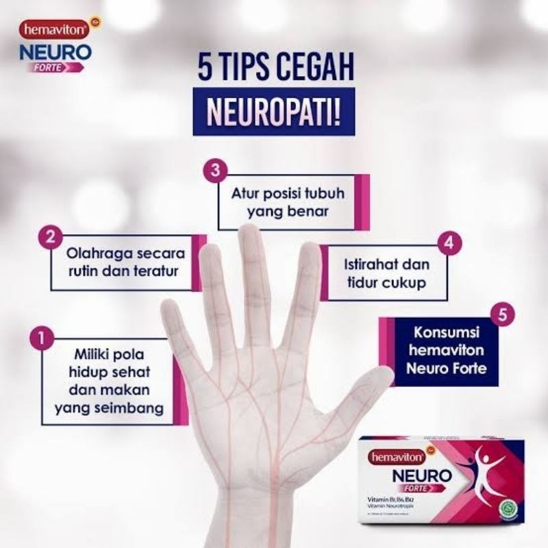 Jual Hemaviton Neuro Forte (per strip) | Shopee Indonesia