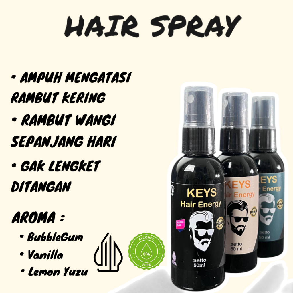 Jual Keys Hair Energy Minyak Rambut Minyak Kemiri Minyak Kelapa Solusi ...