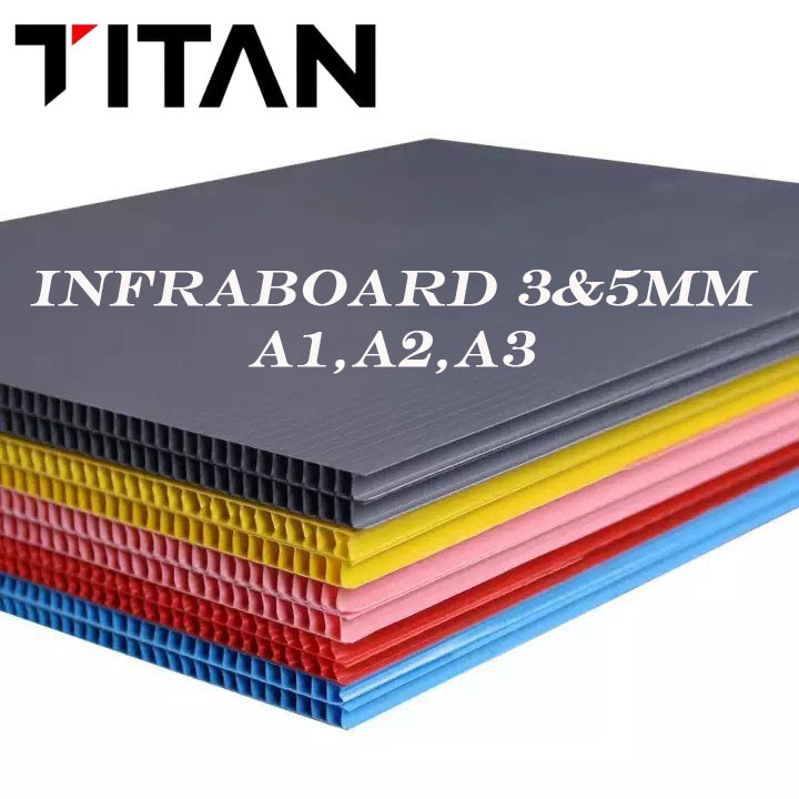 Jual IMPRABOARD / INFRABOARD 5 mm | Shopee Indonesia
