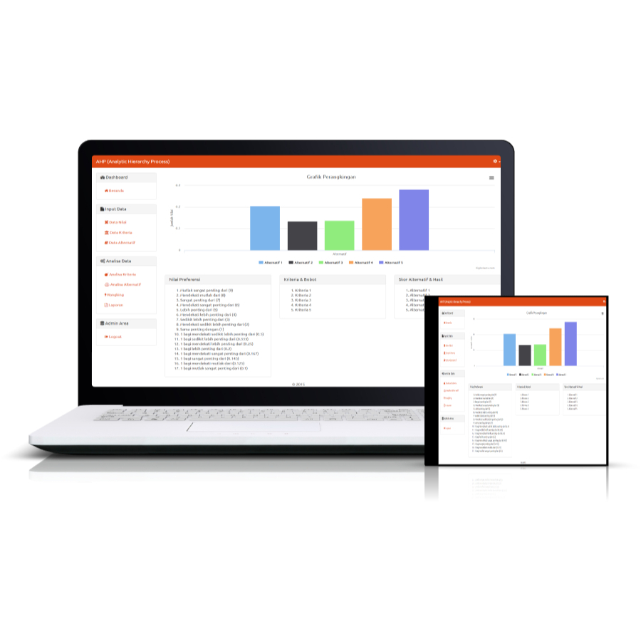 Jual aplikasi SPK dengan metode AHP berbasis web | Shopee Indonesia