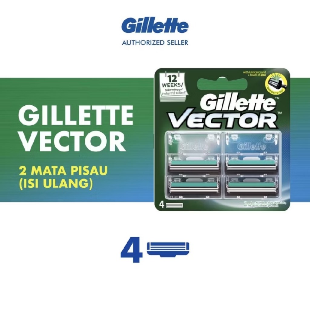 Jual Gillette Pencukur Vector 2 Mata Pisau Isi Ulang Pisau Cukur isi 4 ...