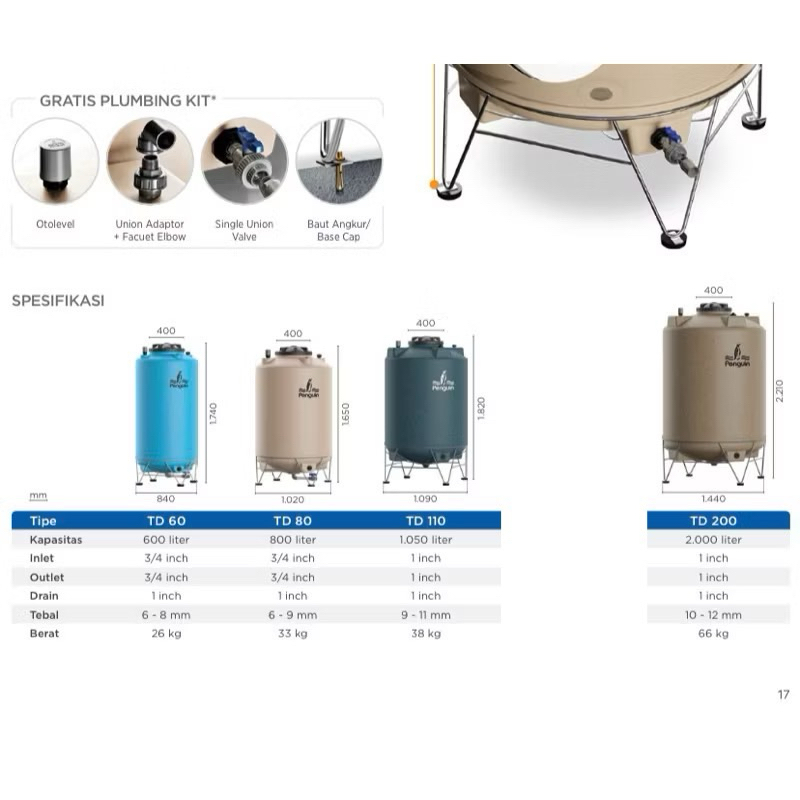 Jual PENGUIN PINGUIN TD110 TD150 TD200 TD 110 TD 150 TD 200 TOTAL DRAIN ...