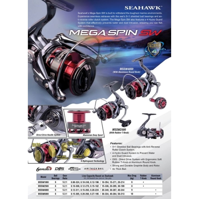Jual reel seahawk mega spin sw kualitas sultan harga murah | Shopee ...