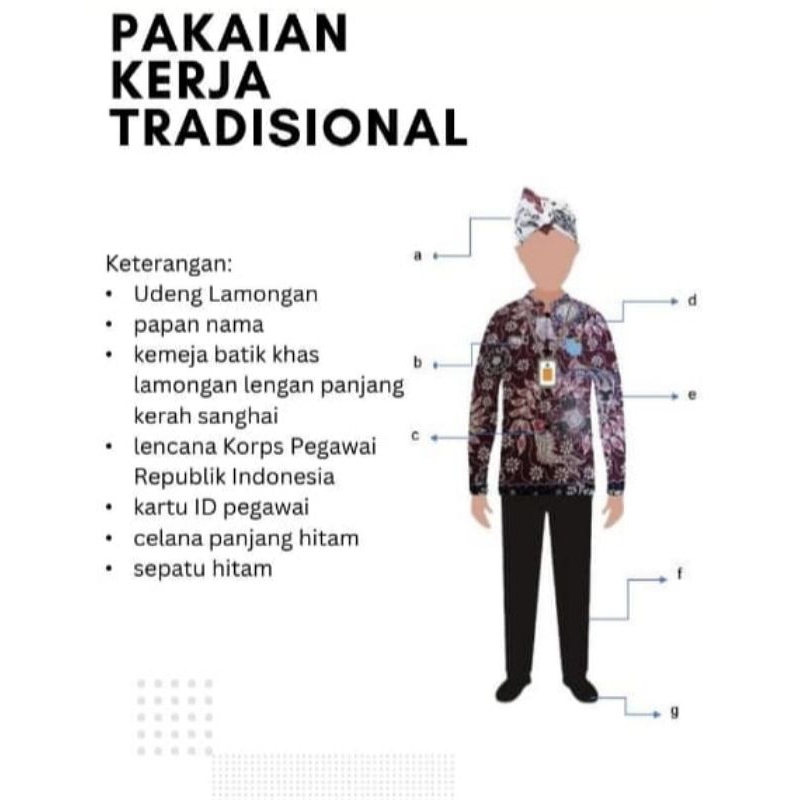 Jual Batik Lamongan motif pakaian kerja tradisional (PKT) Lamongan Laki ...