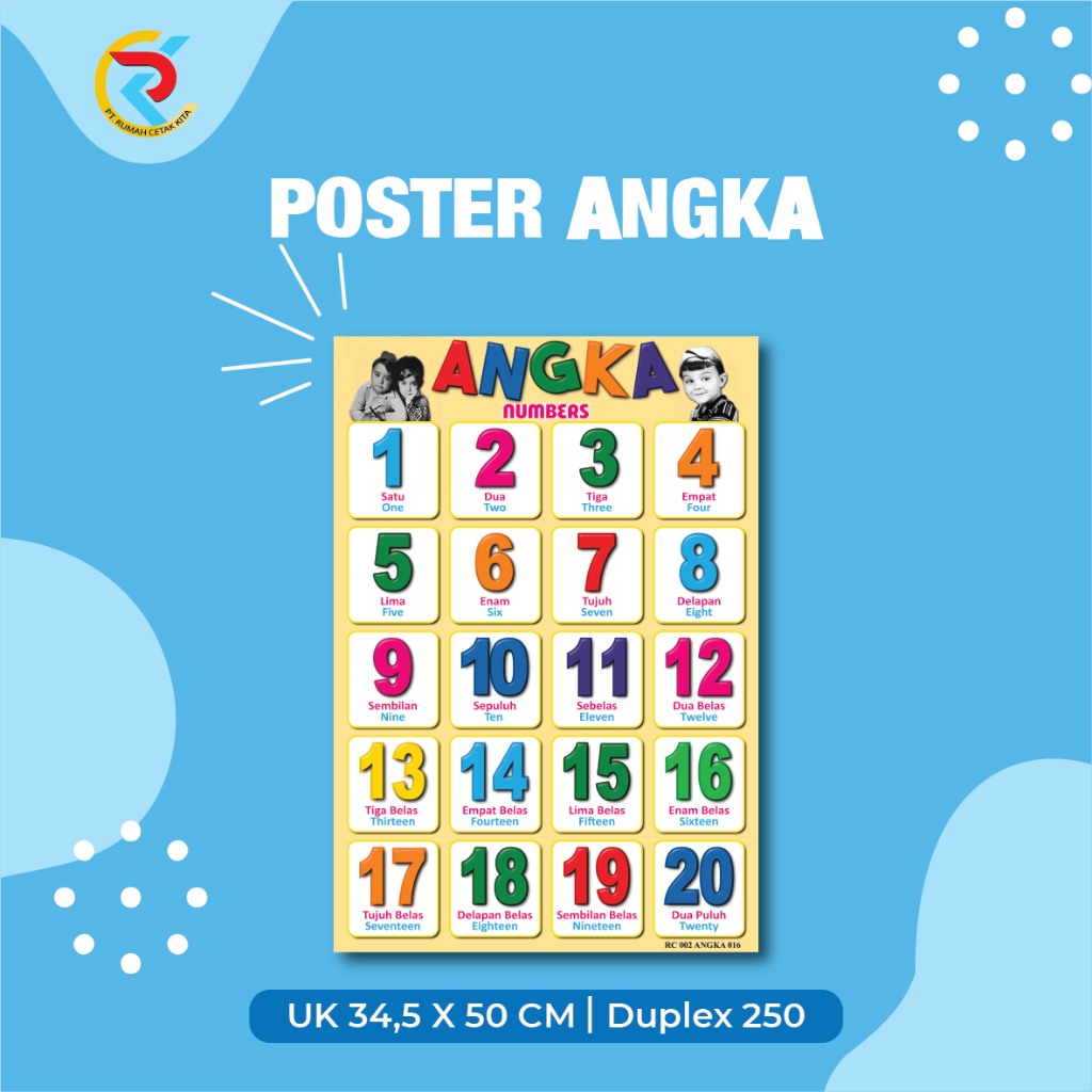 Jual Poster Edukasi Anak Angka 3 | Hiasan Dinding Ruangan Kelas ...
