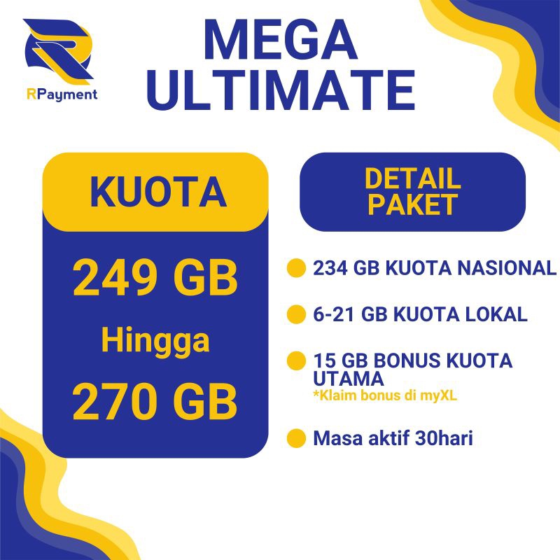 Jual PROMO PAKET DATA AKRAB XL & AXIS KUOTA FULL REGULER 24JAM ...