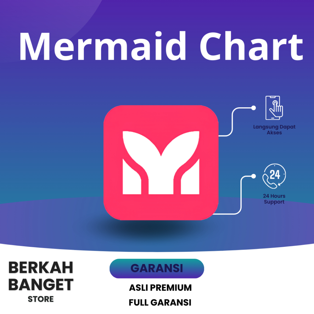 Jual Mermaid Chart Pro - #1 DIAGRAM & FLOWCHART MAKER TERMURAH ...