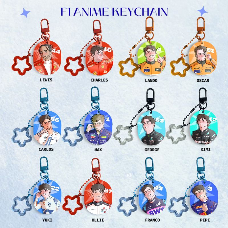 Jual [READY] F1 & F2 Anime Keychain | Shopee Indonesia