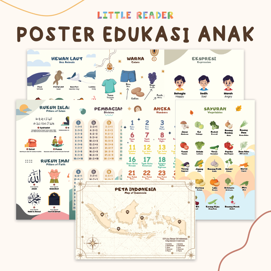 Jual Poster Edukasi Anak Poster Dinding Belajar Anak Poster Edukasi ...