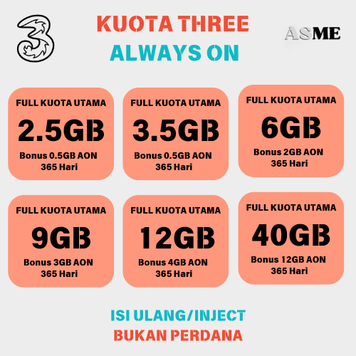 Jual PAKET DATA TRI ALWAYS ON UNLIMITED MASA AKTIF PALING MURAH ...