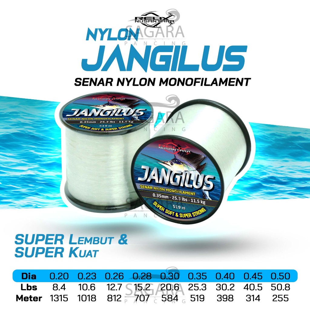 Jual Senar Jangilus Relix Nusantara Senar Pancing Nilon Monofilament ...