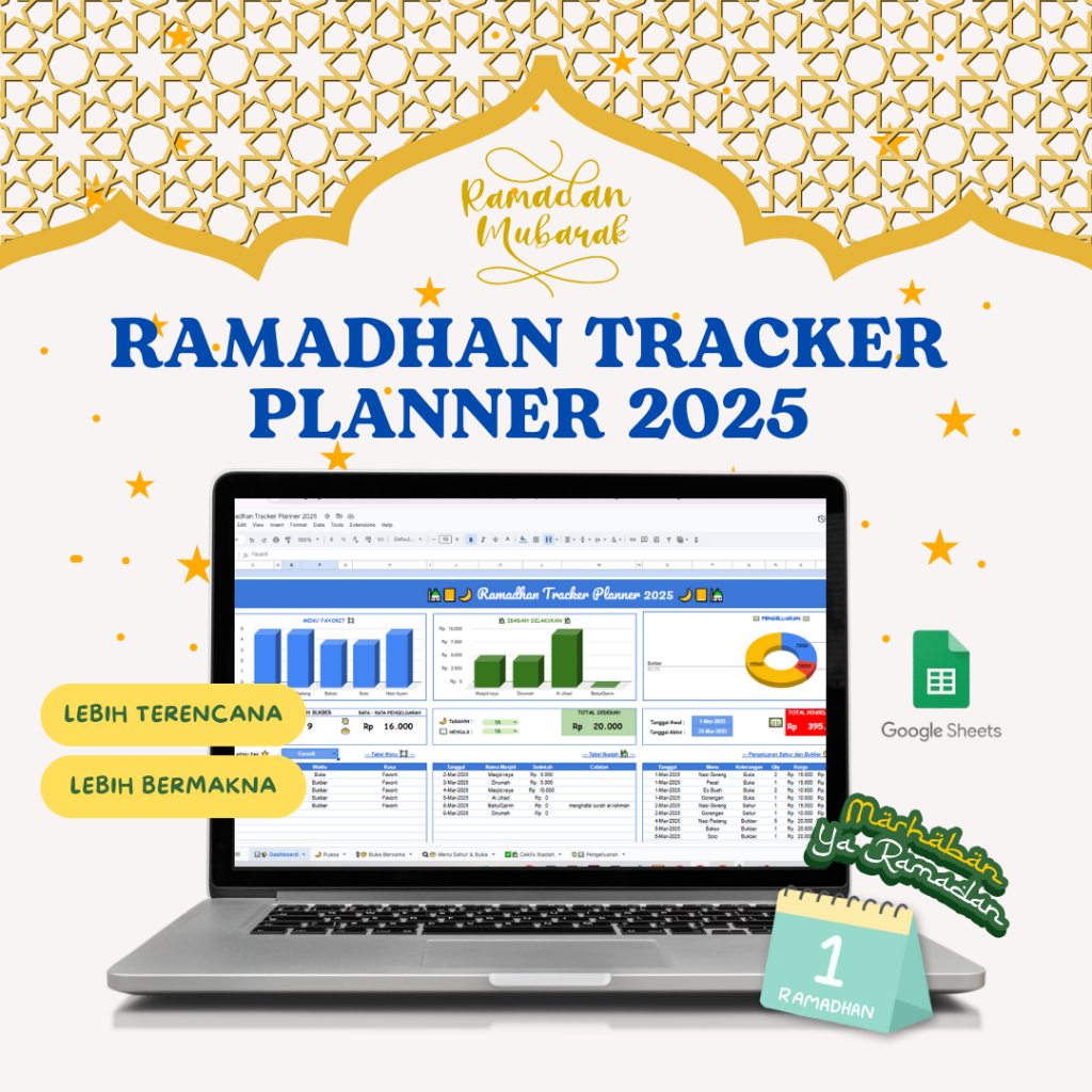 Jual Template Ramadhan Tracker Planner 2025 Digital Spreadsheet ...