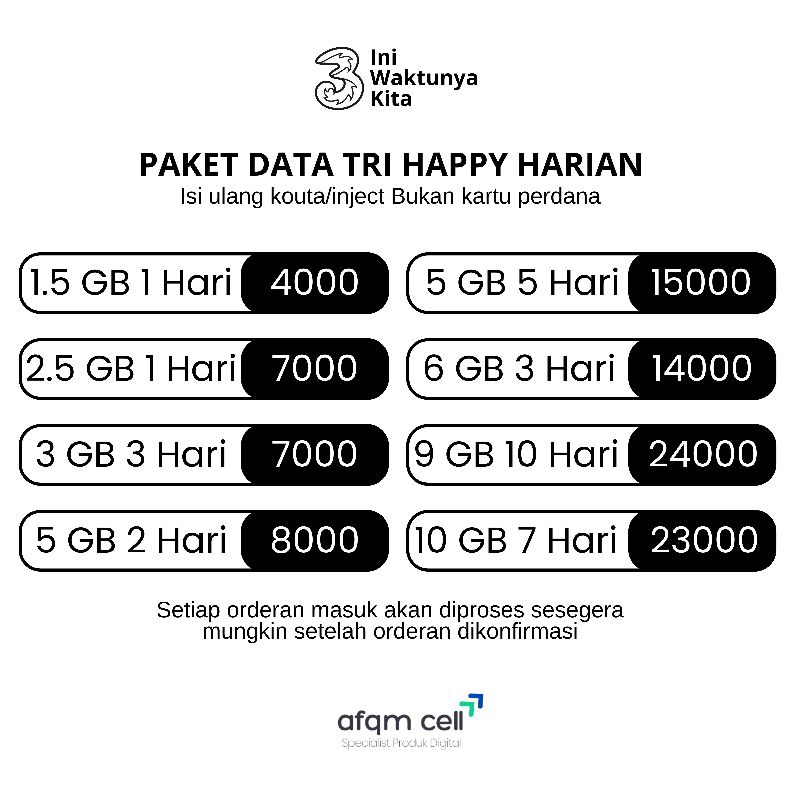 Jual Promo Isi Ulang Kouta Paket Data Tri Murah Happy | Shopee Indonesia