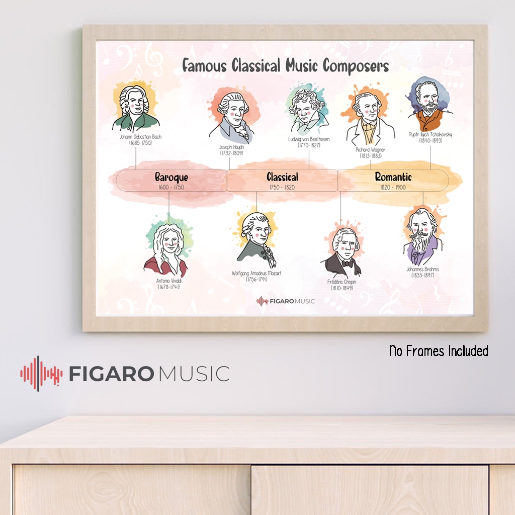 Jual Poster Composer Poster, Mozart, Beethoven, Bach - Classical Music ...