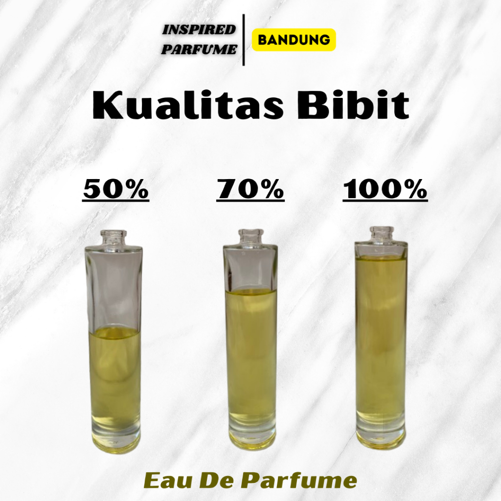Jual Inspired Parfume Bandung – Parfum Tahan Lama Bebas Pilih Aroma ...