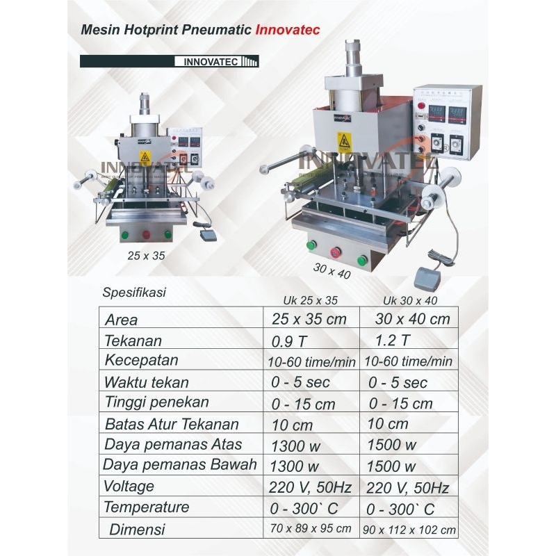 Jual Mesin Alat Cetak Emboss Foil Pneumatic 25x35cm 30x40cm Innovatec ...