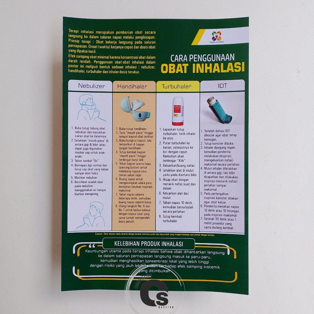 Jual Poster Cara Penggunaan Obat Inhalasi - PIO - Farmasi - Apotek ...