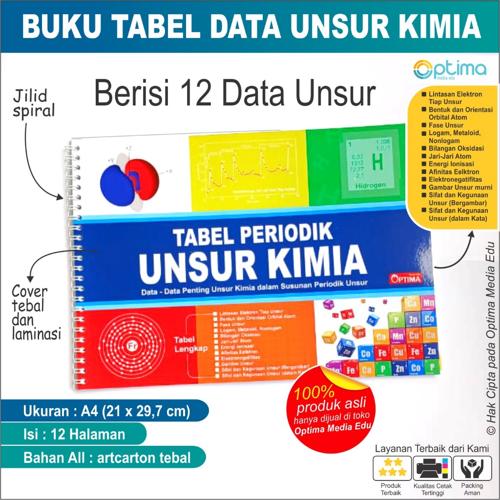 Jual Buku Data Sifat Unsur Kimia Lengkap , Bentuk Tabel Periodik Unsur ...