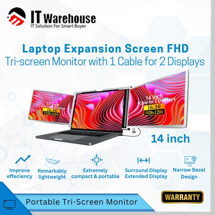Jual Laptop Expansion Screen FHD Tri-screen Monitor with 1 Cable for 2 ...