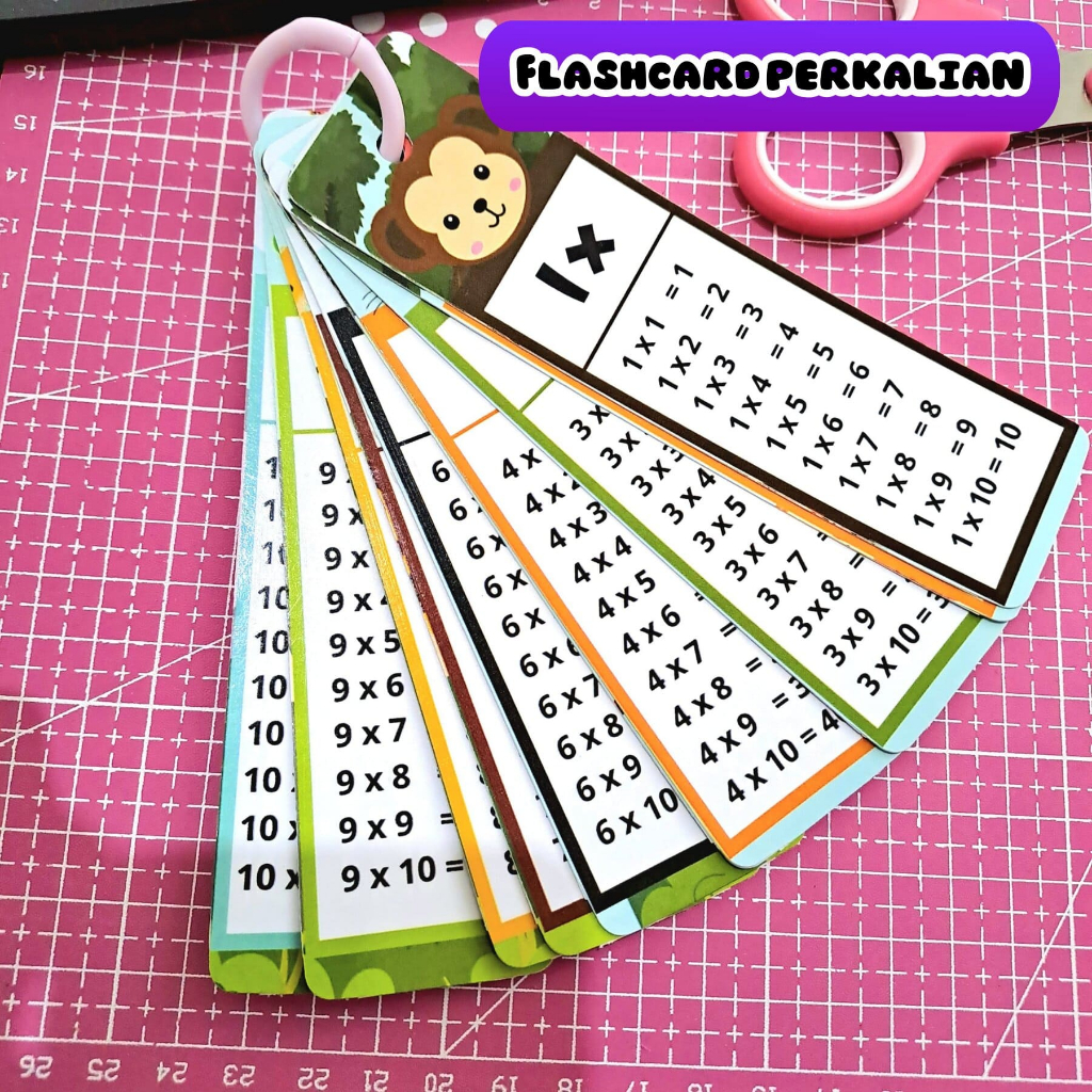 Jual Flashcard Ring Perkalian dan Pembagian Custom nama | Matematika ...