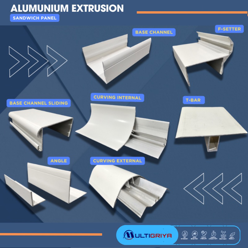 Jual Aksesoris / Alumunium Extrusi Sandwich Panel | Shopee Indonesia
