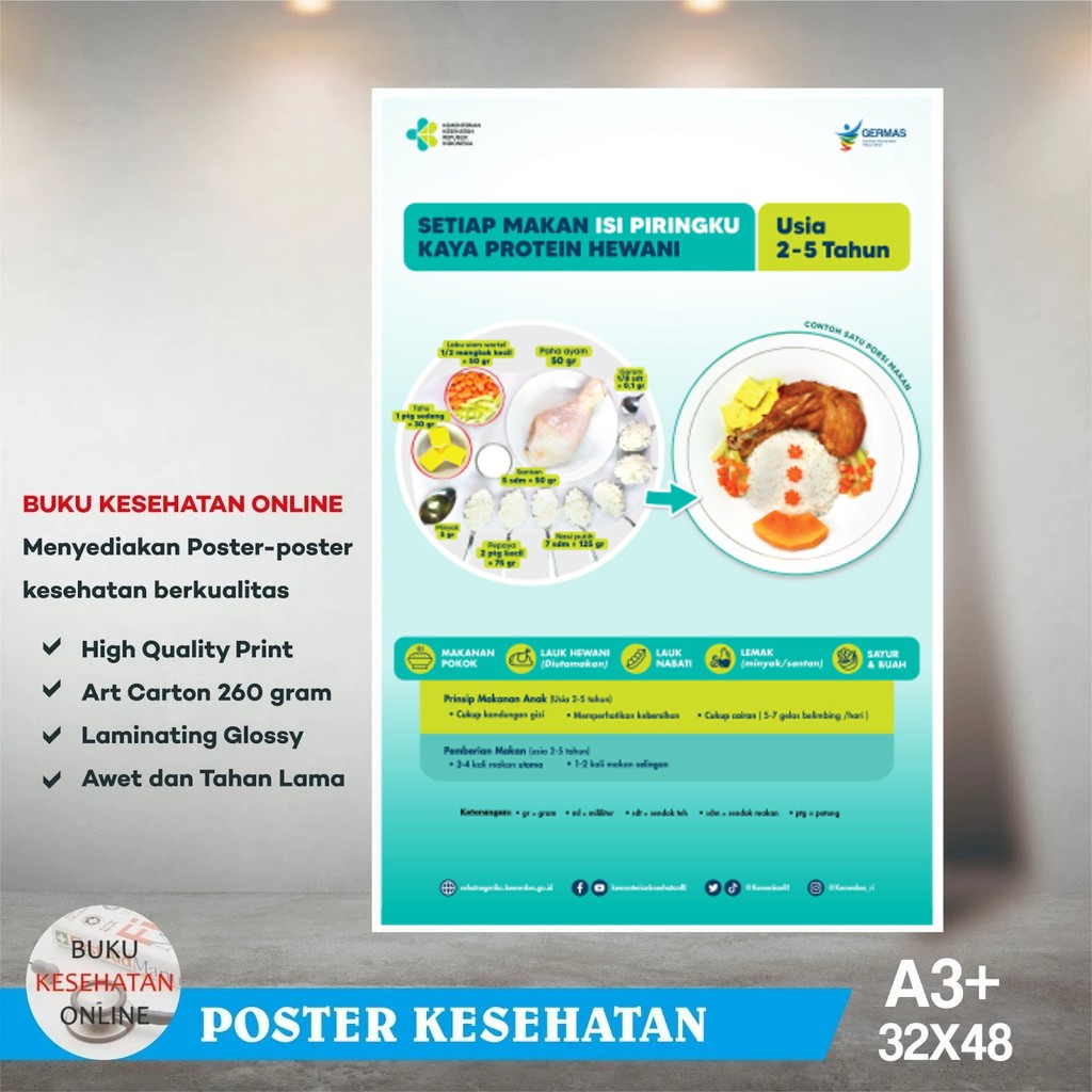 Jual Poster Kesehatan - ISI PIRINGKU BALITA 2-5 TAHUN - Laminating ...