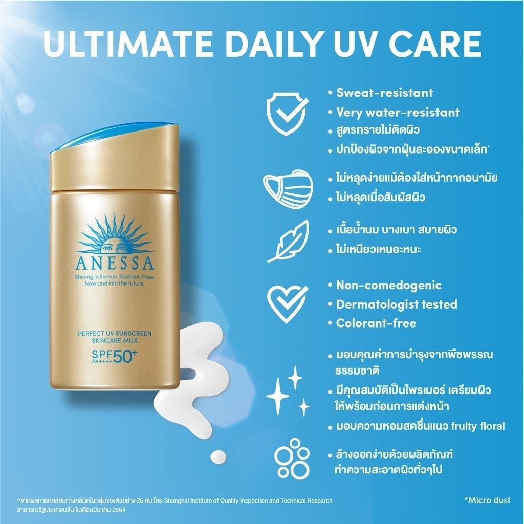 Jual ANESSA 60ml PERFECT UV SUNSCREEN Original SPF50 Skincare Milk 60ml PA++++ | Shopee Indonesia