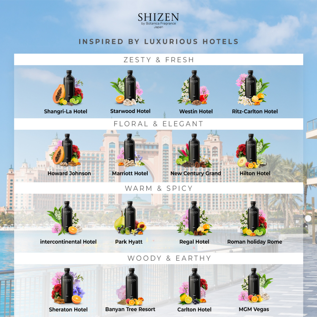 Jual Fragrance Oil All Varian Inspired By International Hotel Shizen ...