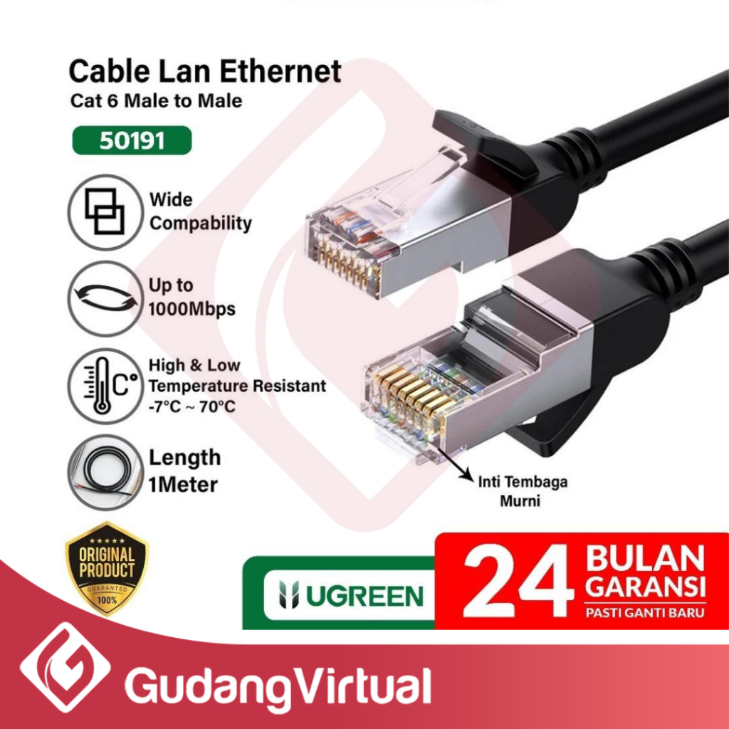 Jual UGREEN Kabel LAN RJ45 Cat 6 Gigabit Ethernet UTP 24AWG 1000Mbps 1 ...