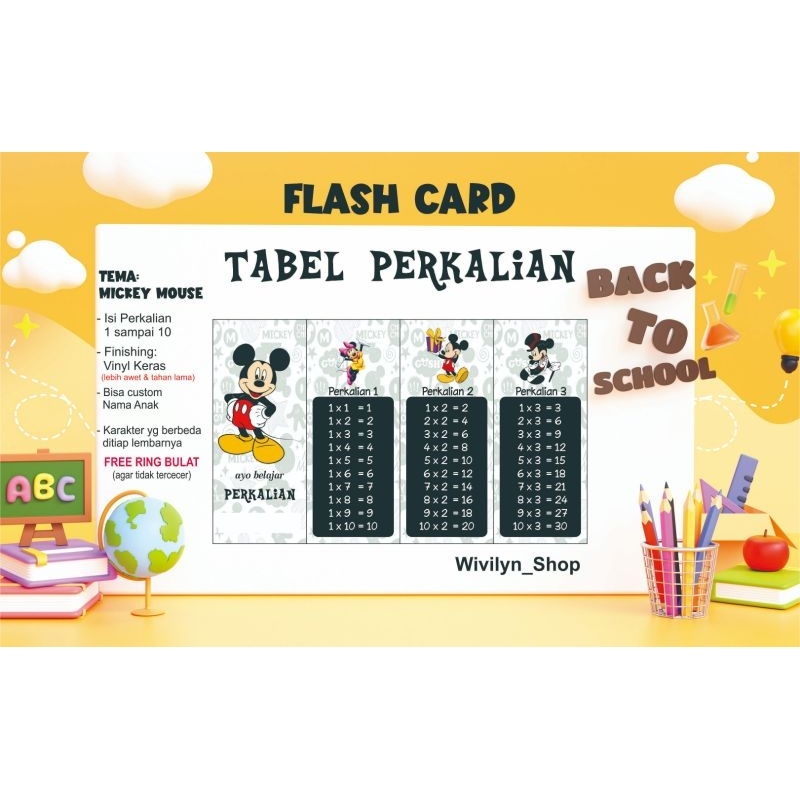 Jual Flashcard Perkalian/Tabel Perkalian Anak TK SD | Shopee Indonesia