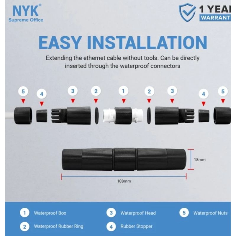 Jual barel konektor RJ45 outdoor waterproof / barel RJ45 sambungan RJ45 ...