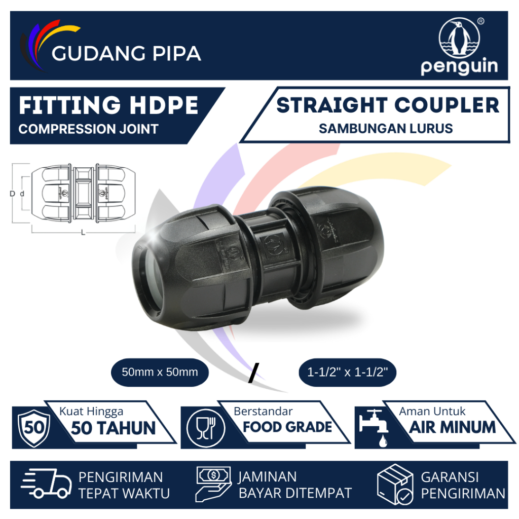 Jual Sambungan pipa HDPE Straight Coupler 50mm ~ 1-1/2" Compression ...