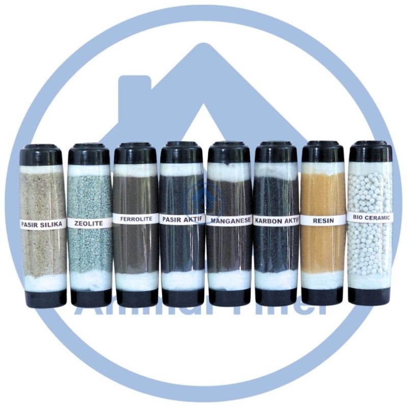 Jual Cartridge Filter Air Isi Ulang Berbagai Media / Filter air kotor ...