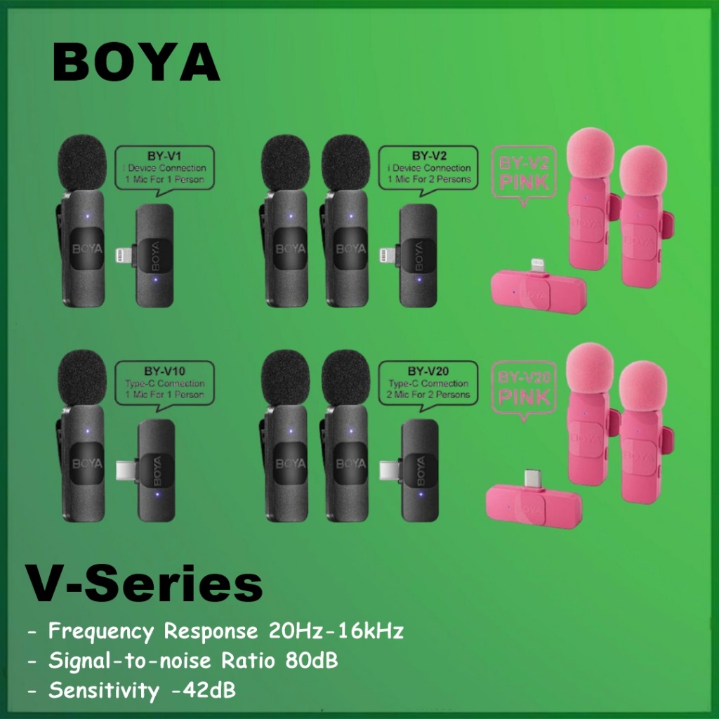 Jual Boya BY-V1 V2 V10 V20 2.4GHz Ultracompact Wireless Mic Microphone ...