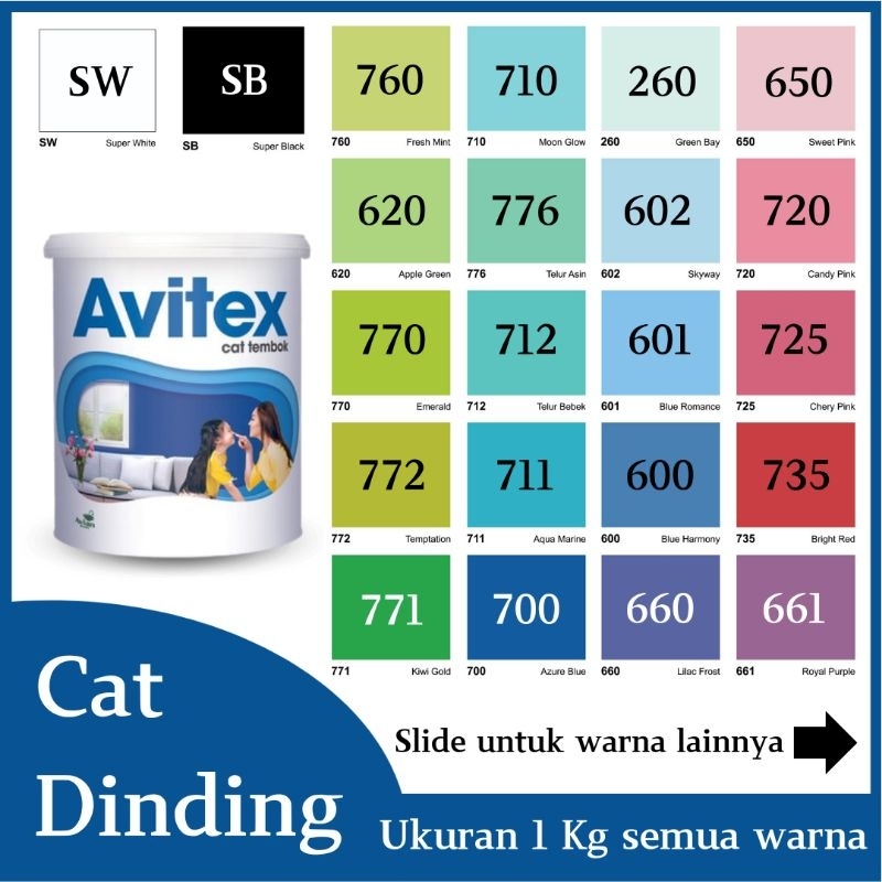 Jual Avitex Cat Tembok 1 Kg Berbagai Warna | Shopee Indonesia