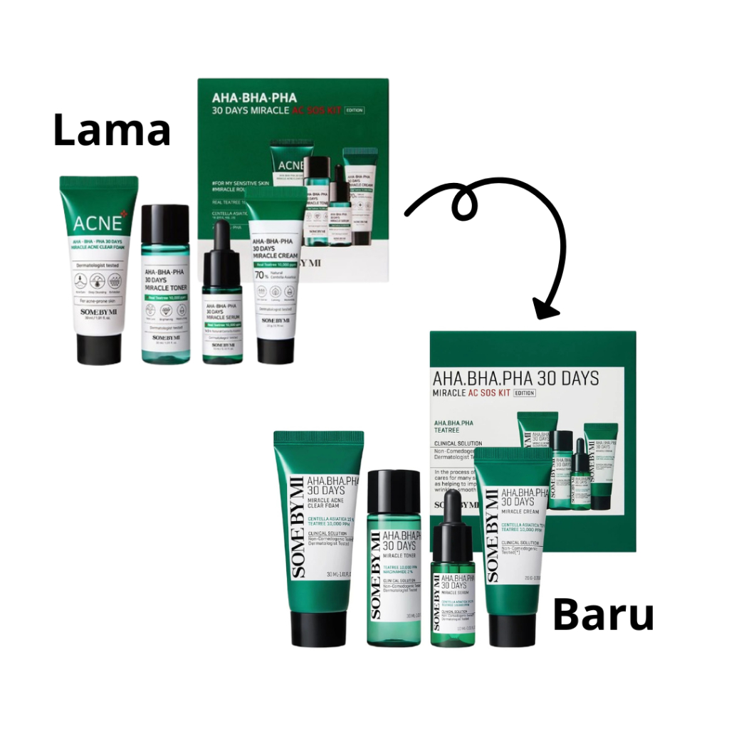 Jual SOME BY MI AHA BHA PHA 30 Days Miracle AC SOS Kit | Shopee Indonesia