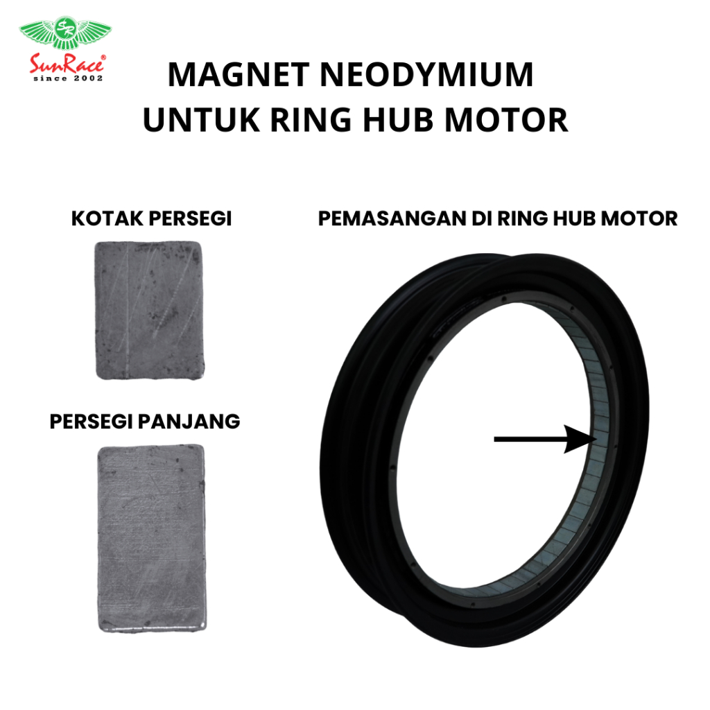 Jual MAGNET NEODYMIUM KOTAK PERSEGI DAN PERSEGI PANJANG STRONG MAGNET ...