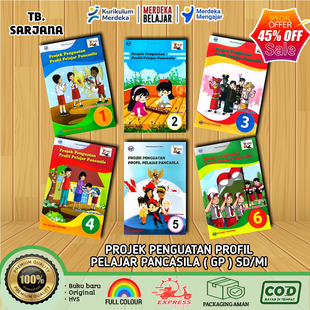 Jual Buku Siswa Pendamping ( P5 ) Projek Penguatan Profil Pelajar Pancasila Kelas 2,3,5,6 SD ...