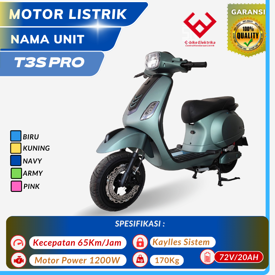 Jual Motor Listrik Uwinfly T3s pro 1200 watt Garansi Resmi-Molis ...