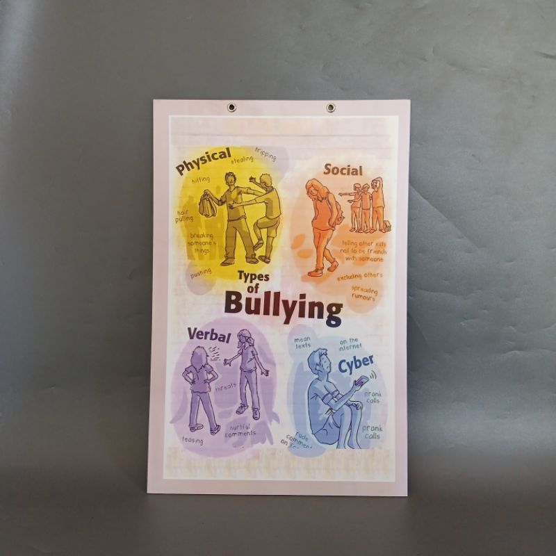 Jual Hard Poster Stop Segala Bentuk Bullying- Hard Poster Stop Bullying - Poster Sekolah A3 ...