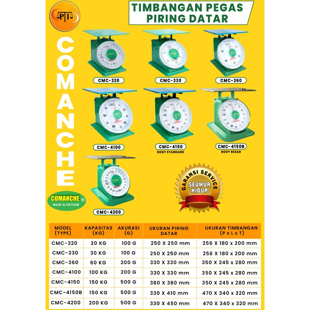 Jual Timbangan Pegas Piring Datar Comanche 100% Made in Vietnam ...