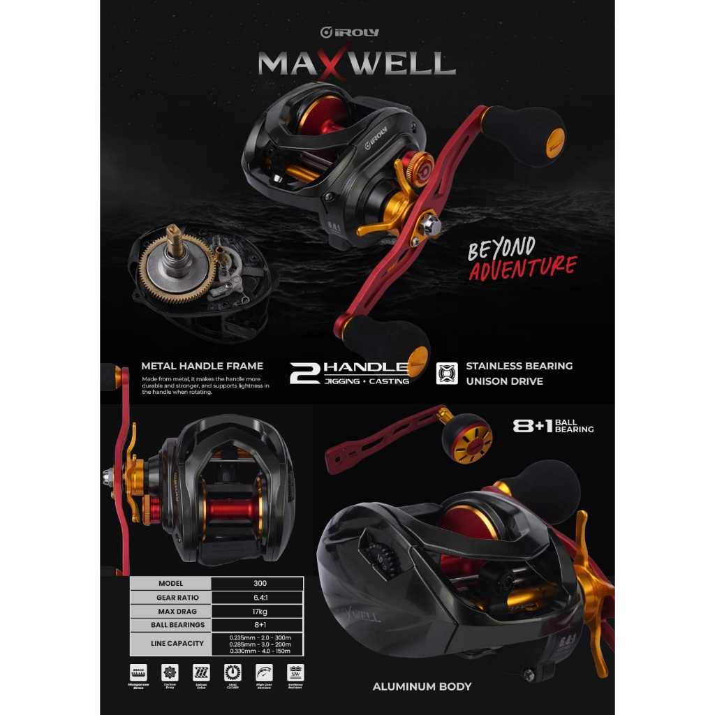 Jual Reel OH / OVERHEAD IROLY MAXWELL 300 (LEFT HANDLE) | Shopee Indonesia