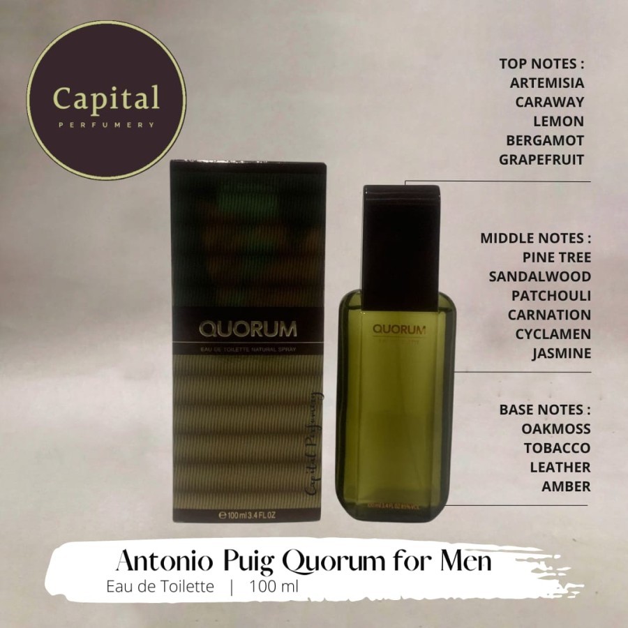 Jual parfum original quorum for men edt 100 ml | Shopee Indonesia