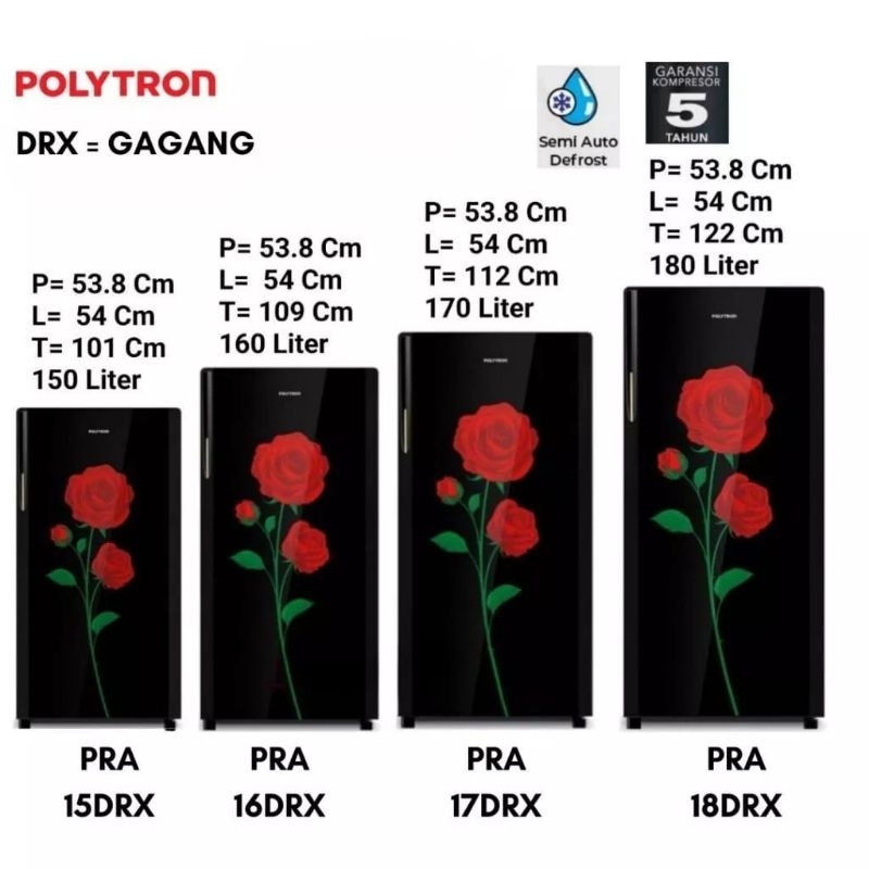 Jual KULKAS POLYTRON PINTU 1 tipe 15 drx, 18 drx | Shopee Indonesia