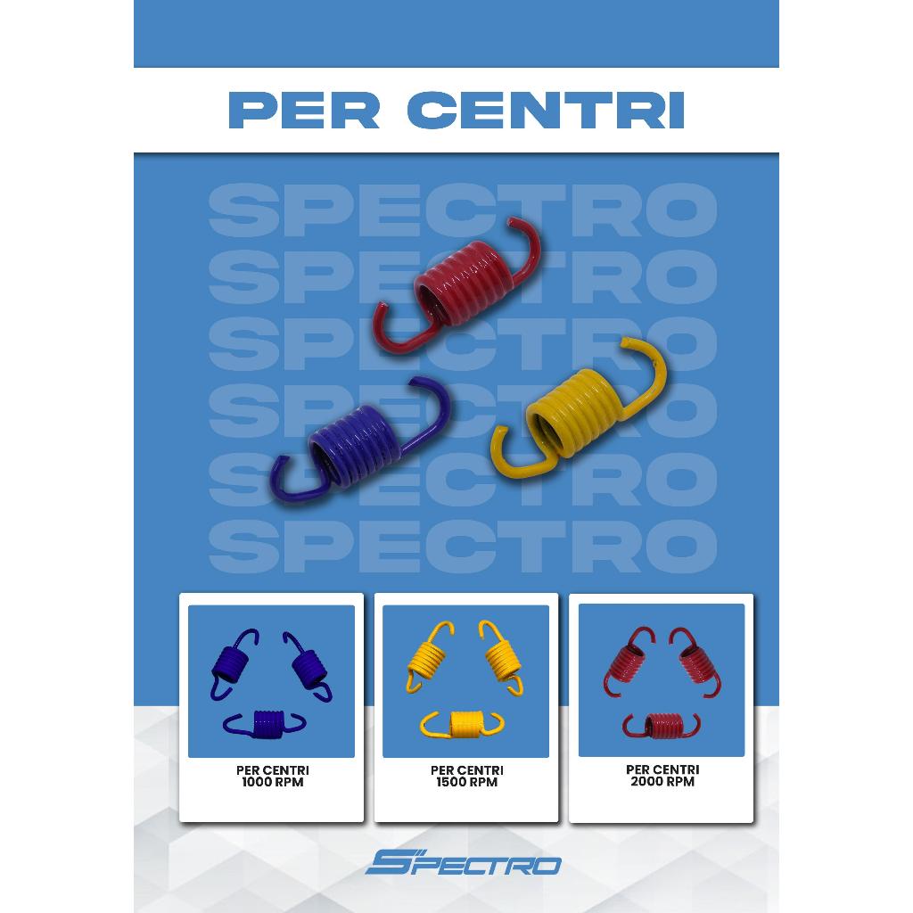 Jual Per Sentri ( SPECTRO ) 1000 1500 2000 RPM Vario Nmax PCX ADV Aerox ...