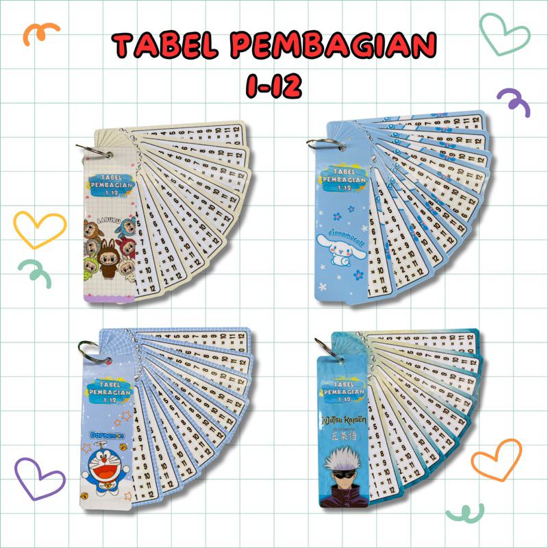 Jual Flash Card Tabel Pembagian Matematika 1 Sampai 12 Mainan Edukasi ...